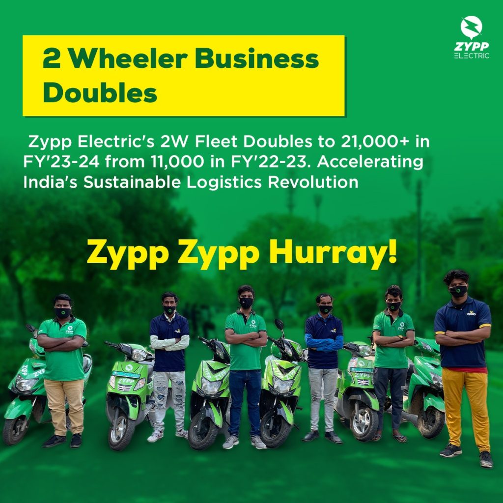 Zypp's Remarkable Journey: Achievements and Milestones of 2023